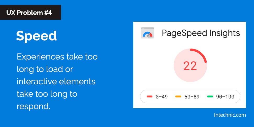 15 Usability Impediments in UX: Types of UX Problems and Issues and How ...